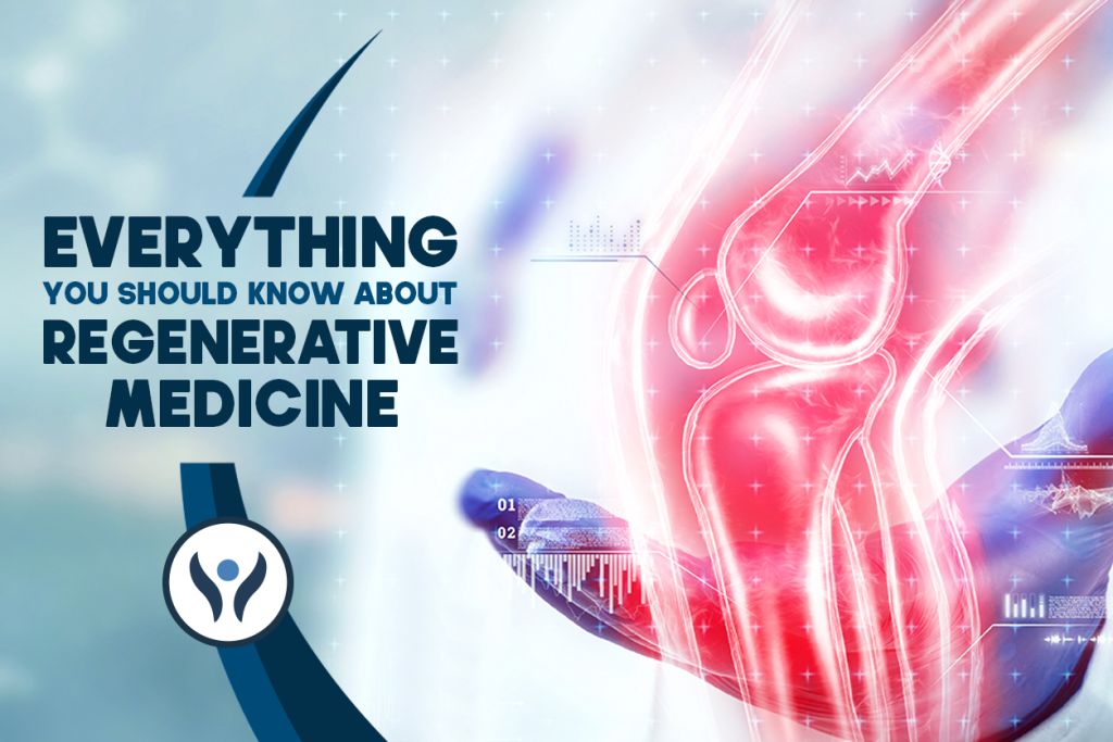 What You Need to Know About Regenerative Medicine in 2023: Medica Stem ...